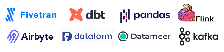 Transformation - Data Engineering Works